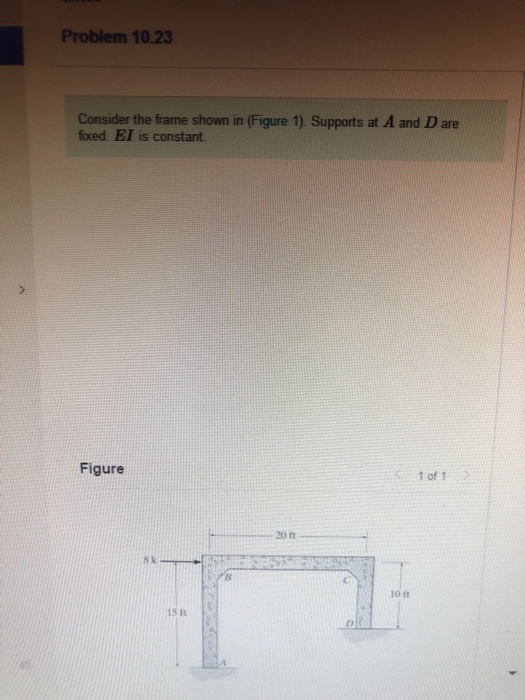 Solved Problem 10.23 Consider the frame shown in (Figure 1) | Chegg.com