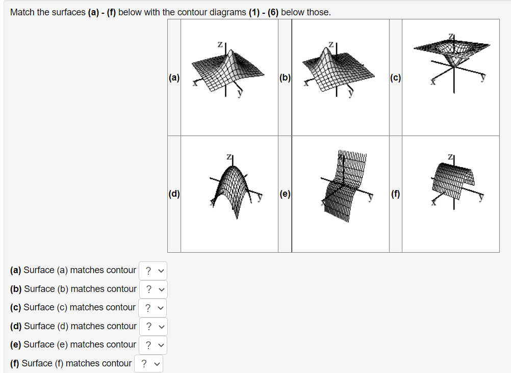 Solved Match the surfaces (a) - (f) below with (a) Surface | Chegg.com