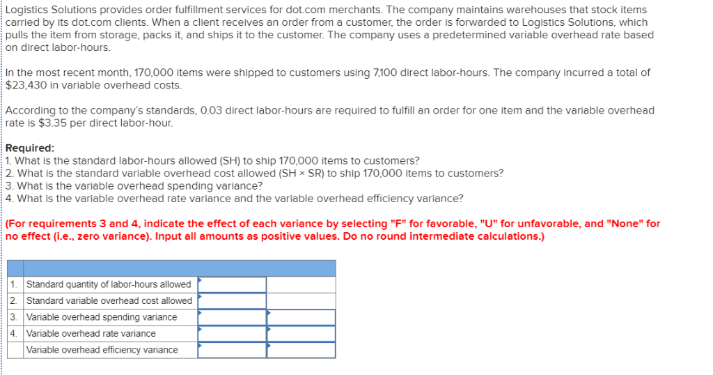 Solved Hi, please provide the detailed solution of how you | Chegg.com
