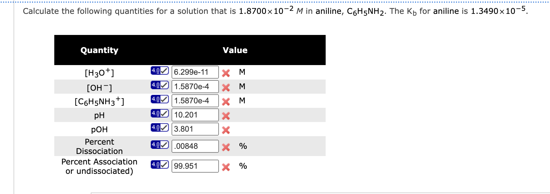 Calculate the following quantities for a solution | Chegg.com