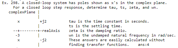 Solved Ex. 298. A closed-loop system has poles shown as x's | Chegg.com
