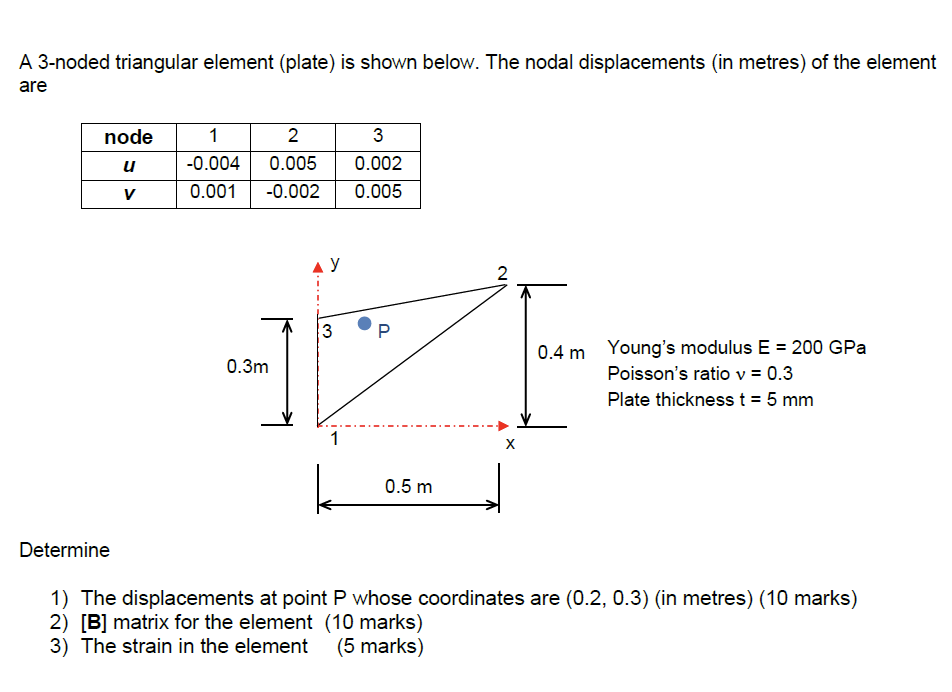 Solved A 3-noded triangular element (plate) is shown below. | Chegg.com
