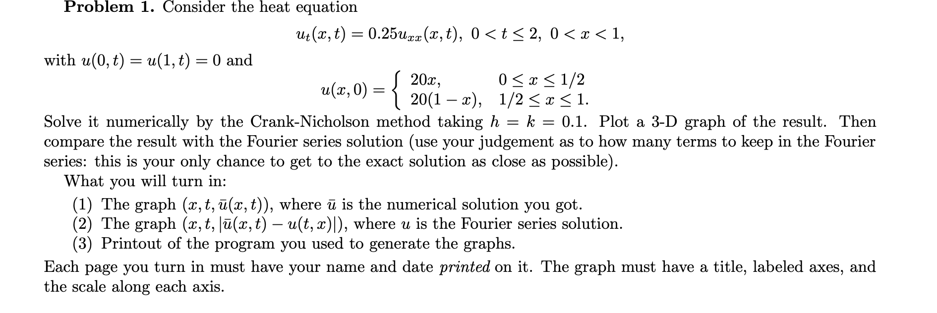 Using Matlab To Write The Program For The Graph Code 4426