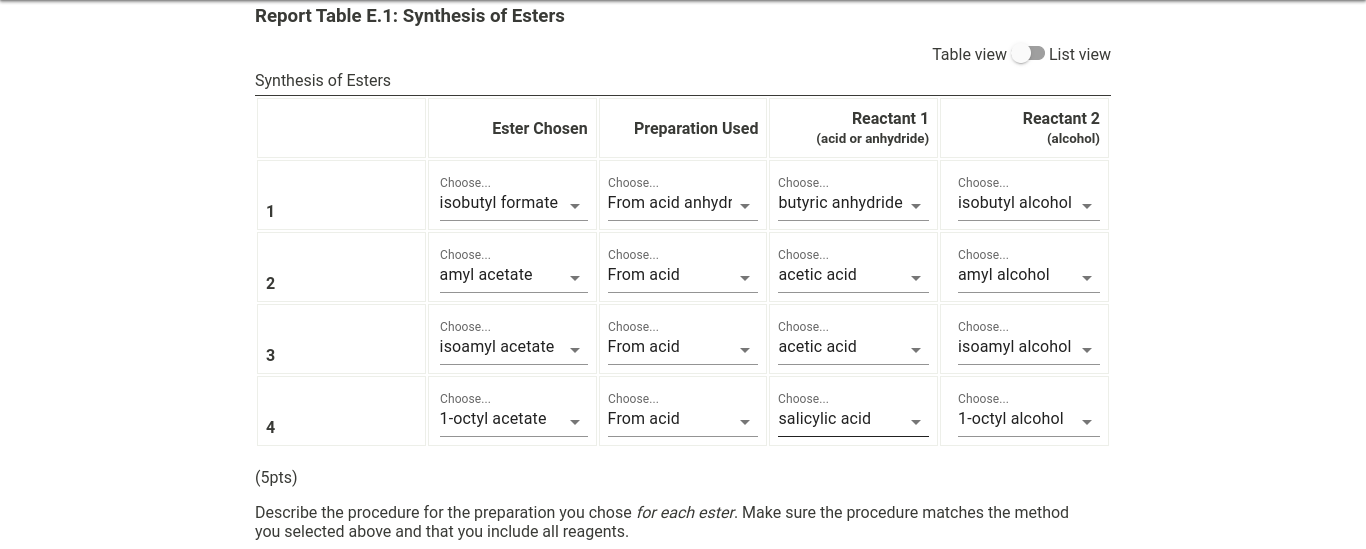 Solved Report Table E.1: Synthesis of Esters Table view List | Chegg.com