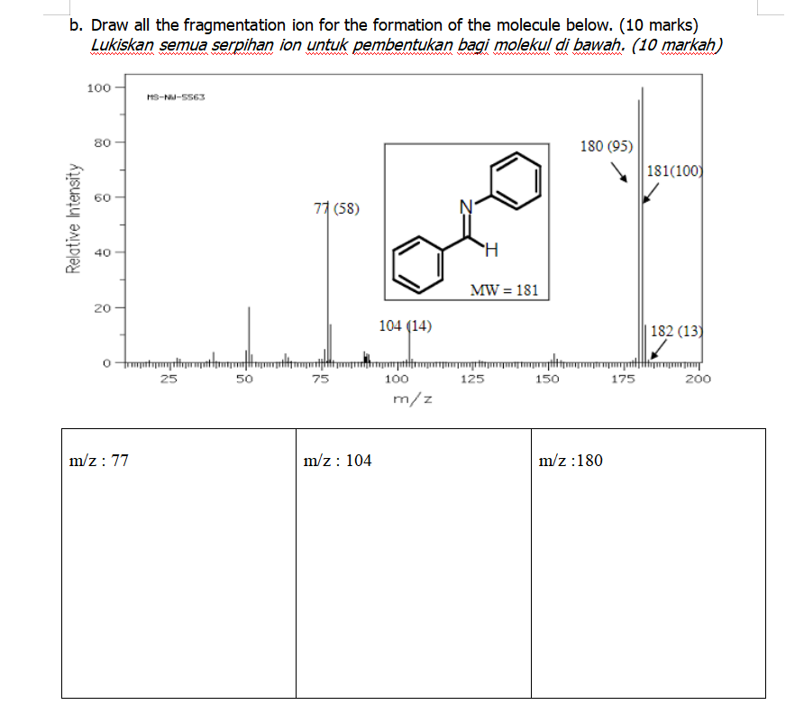 Solved b. Draw all the fragmentation ion for the formation | Chegg.com