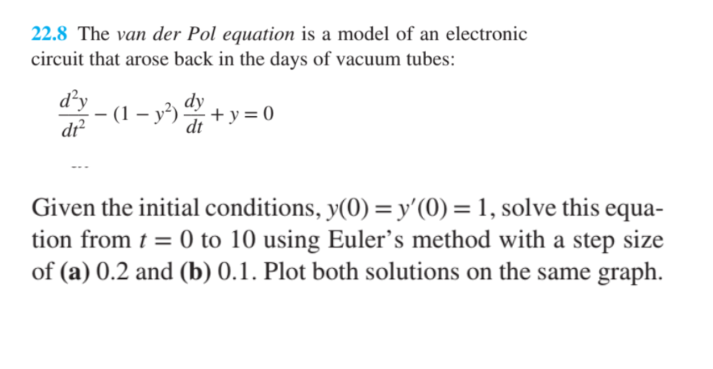 Solved a 22.8 The van der Pol equation is a model of an | Chegg.com