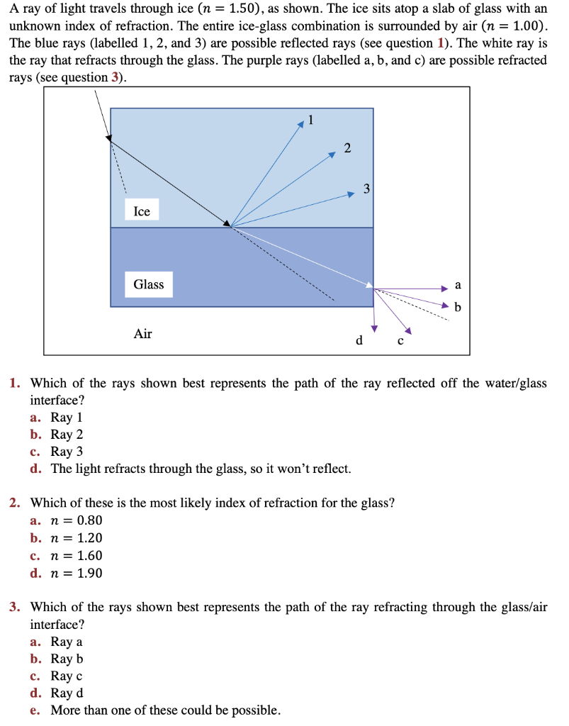 Solved A ray of light travels through ice (n=1.50), as | Chegg.com
