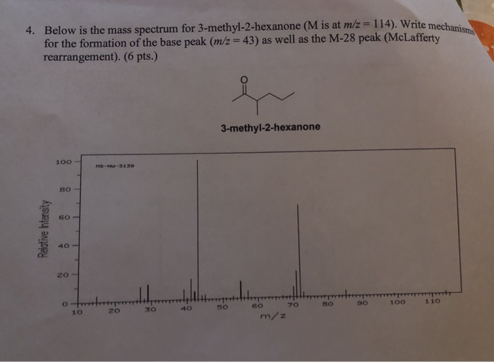 Solved 4. Below is the mass spectrum for 3-methyl-2-hexanone | Chegg.com