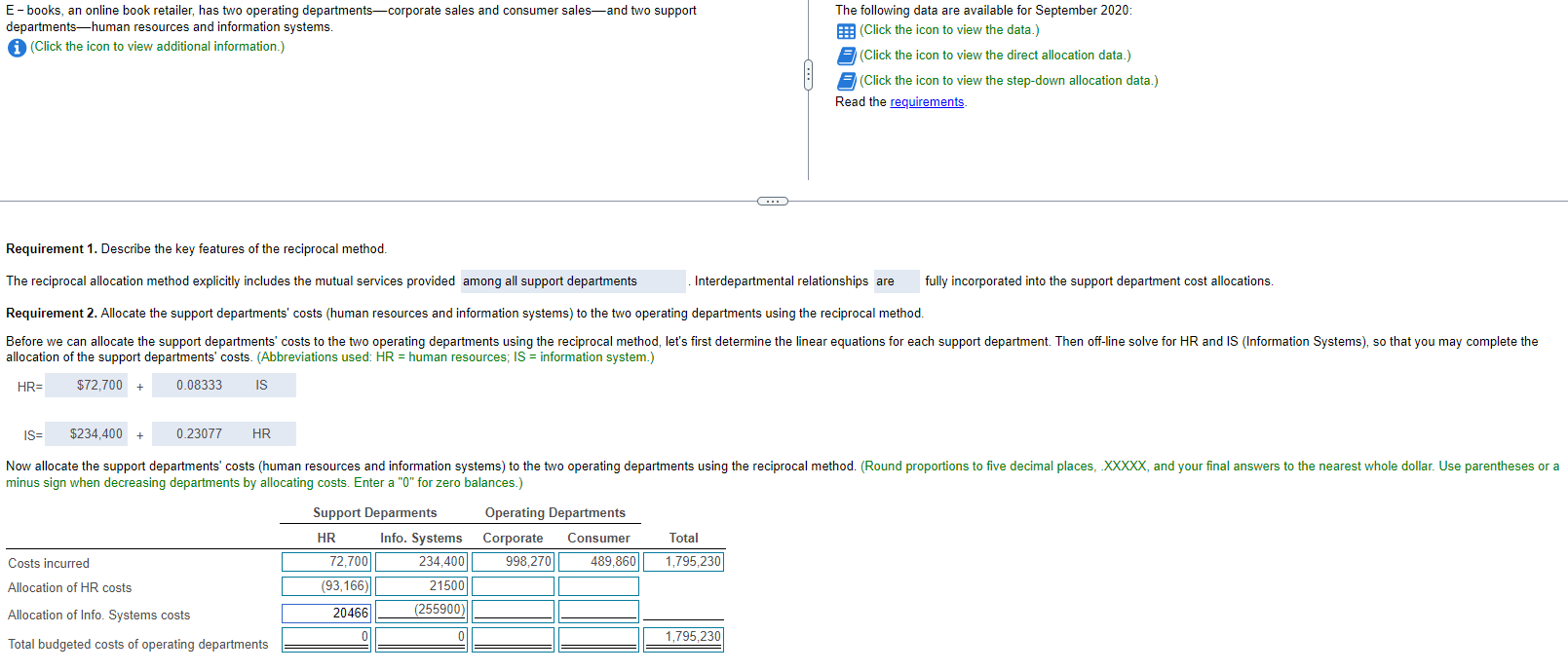 E - books, an online book retailer, has two operating | Chegg.com