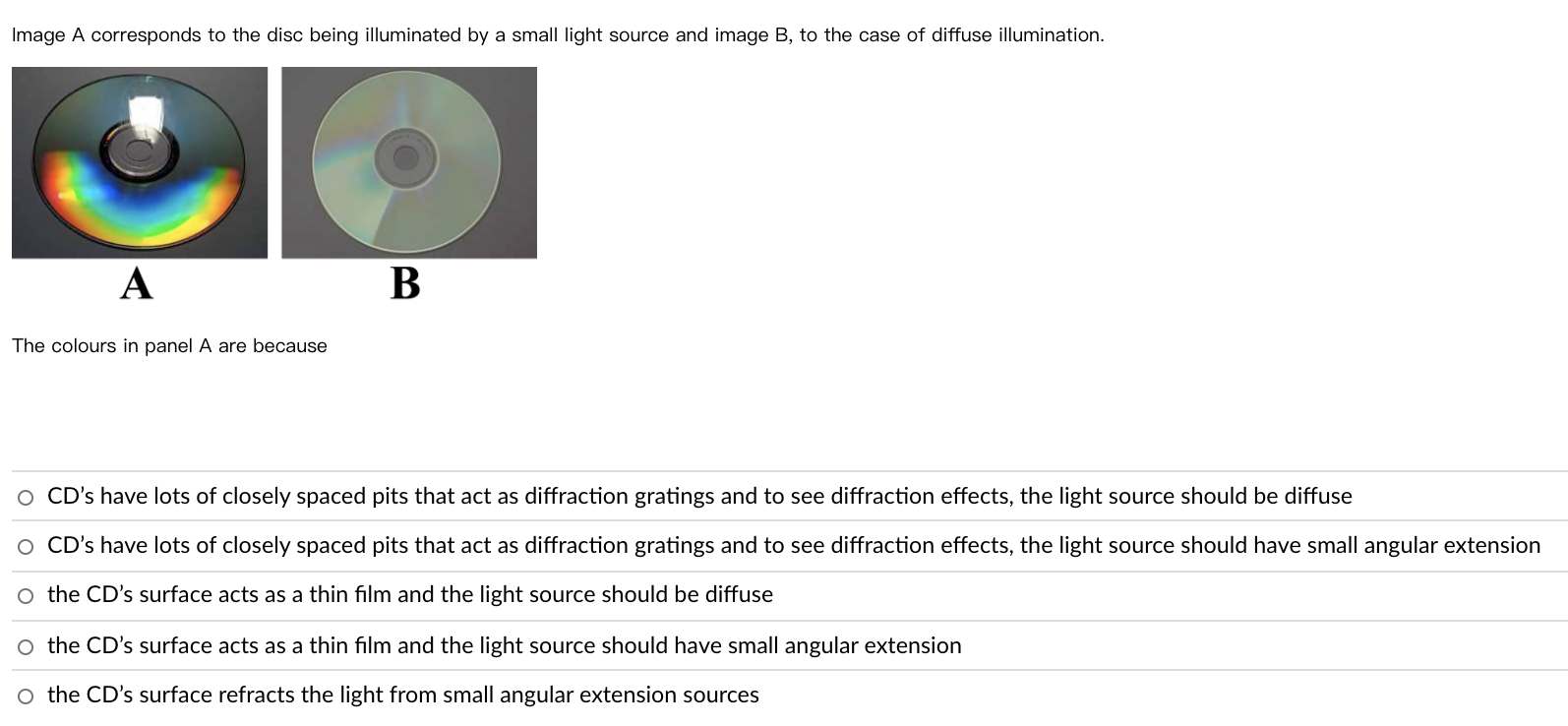 Solved Image A corresponds to the disc being illuminated by | Chegg.com