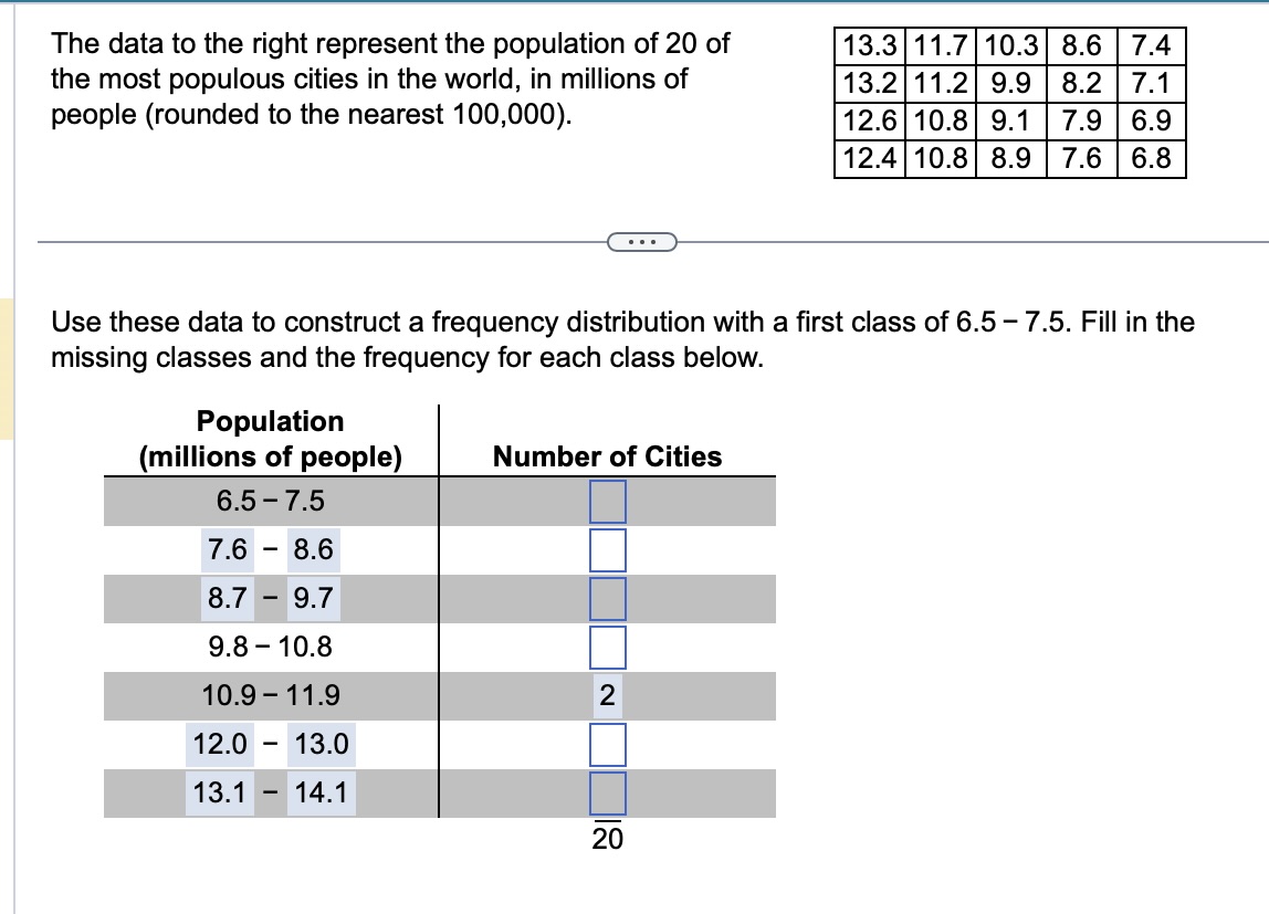 Solved The data to the right represent the population of 20 | Chegg.com