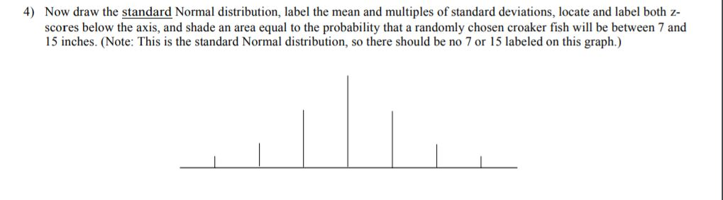 Solved Now draw the standard Normal distribution, label the | Chegg.com