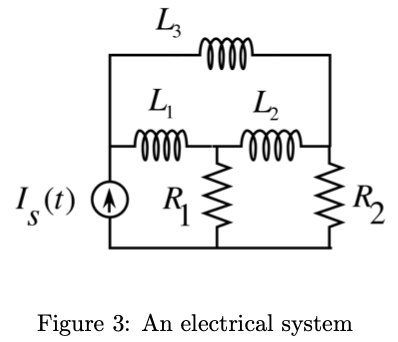 Solved 2. The circuit in Fig. 3 consists of 3 inductive | Chegg.com