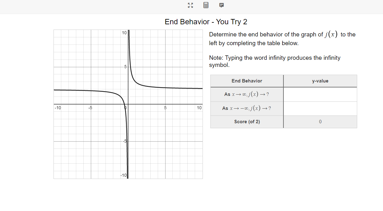 Solved 10 End Behavior - You Try 2 Determine the end | Chegg.com