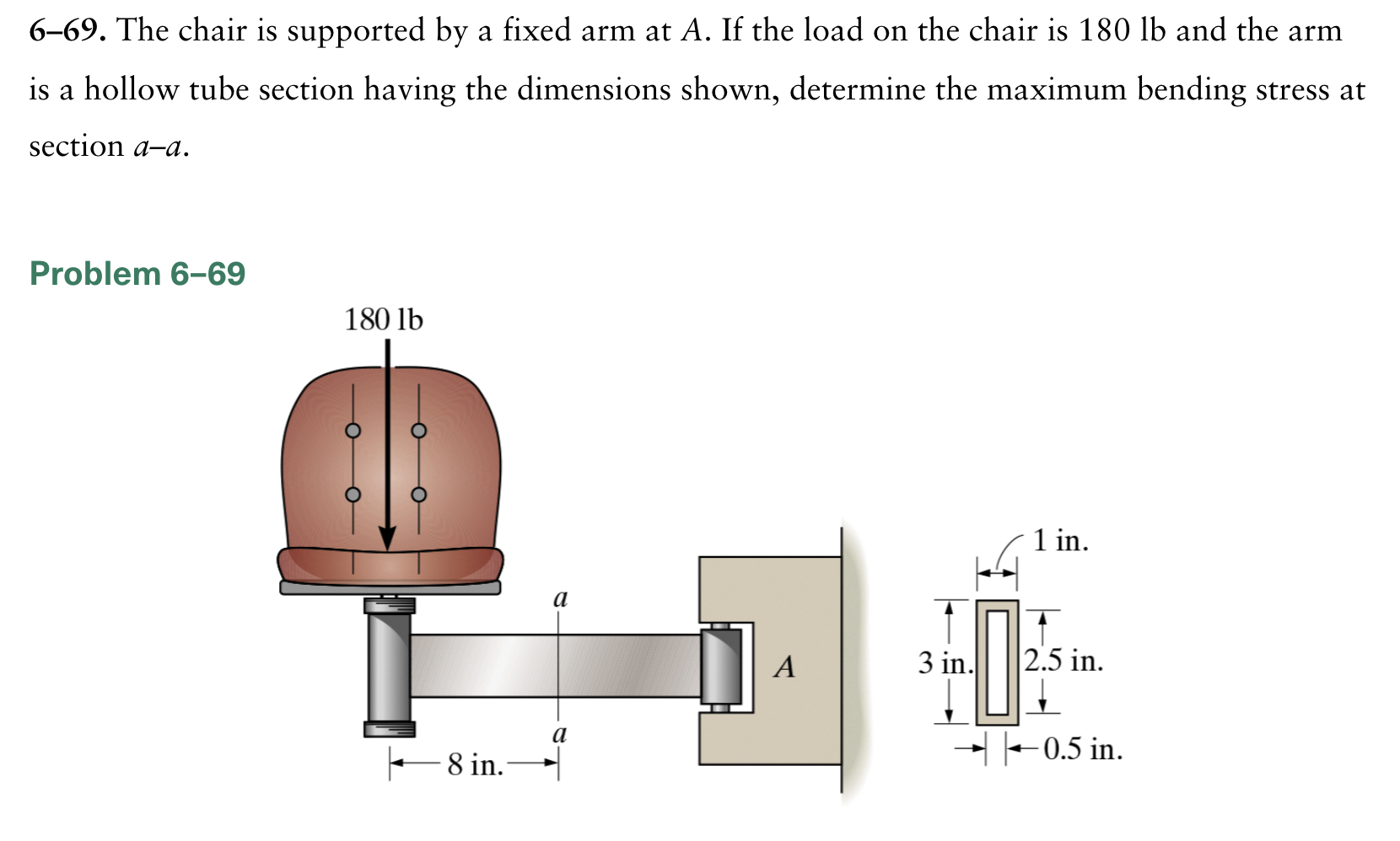 Solved 6-69. ﻿The chair is supported by a fixed arm at A. | Chegg.com