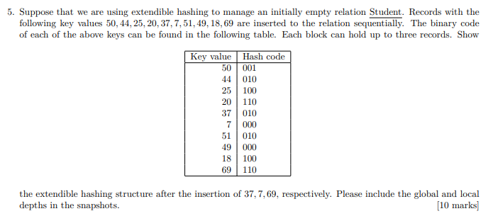 Solved 5. Suppose that we are using extendible hashing to | Chegg.com