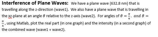 Solved Interference of Plane Waves: We have a plane wave | Chegg.com