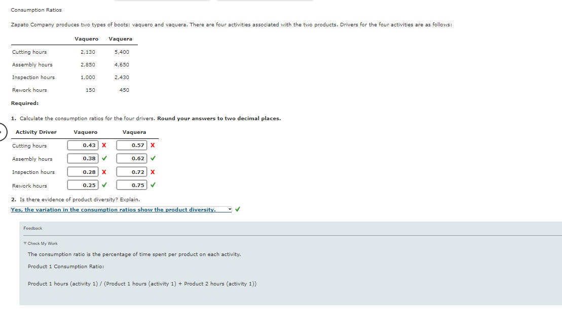 Solved Consumption Ratios 1. Calculate the consumption | Chegg.com