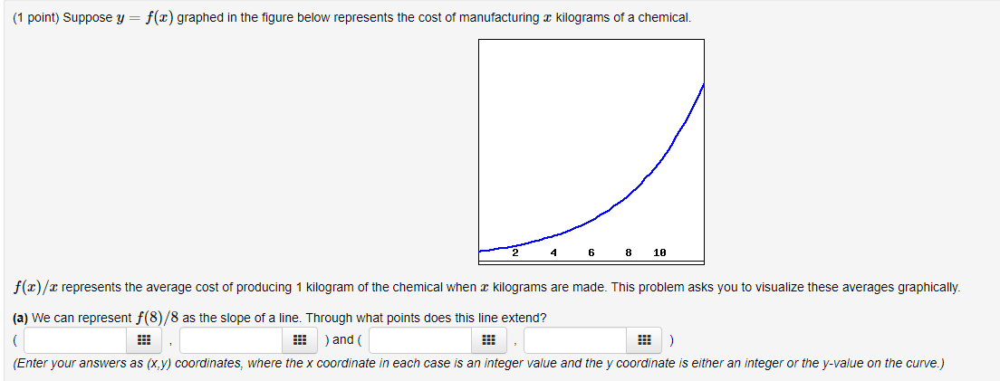 Solved (1 point) Suppose y = f(x) graphed in the figure | Chegg.com