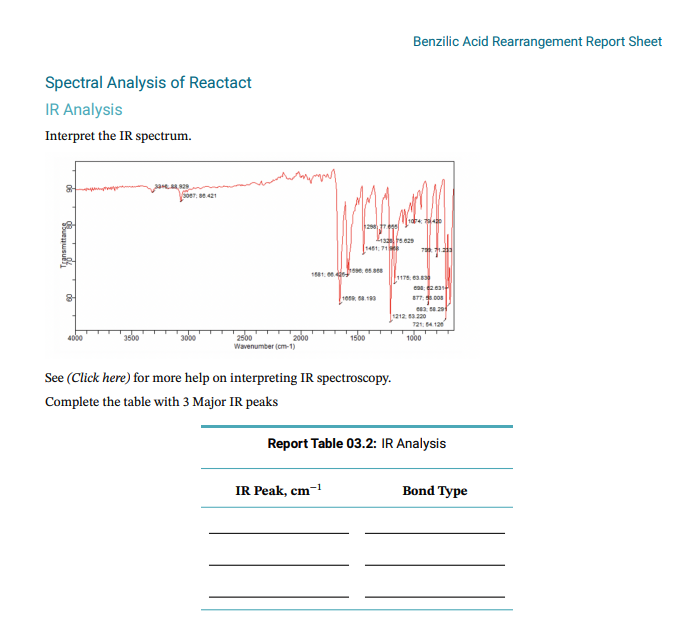 Solved I help interpreting this IR of benzilic acid. I know | Chegg.com
