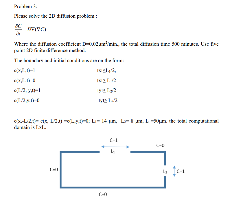 Solved Problem 3: Please solve the 2D diffusion problem : ac | Chegg.com