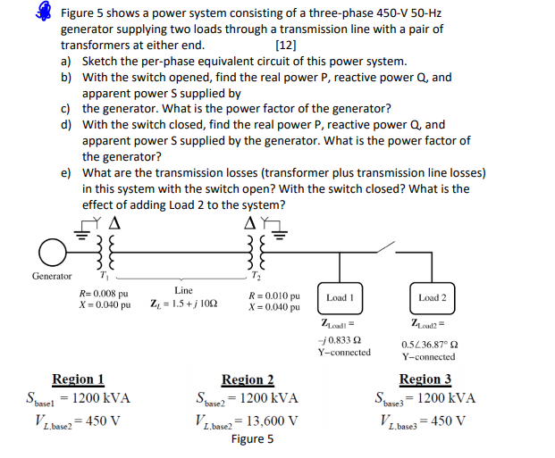 Figure 5 shows a power system consisting of a | Chegg.com