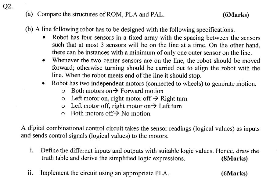 Solved Q2. (a) Compare the structures of ROM, PLA and PAL. | Chegg.com