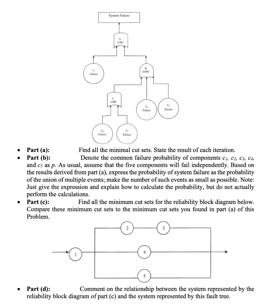 (Block Diagram and Fault Tree Analysis) Consider the | Chegg.com