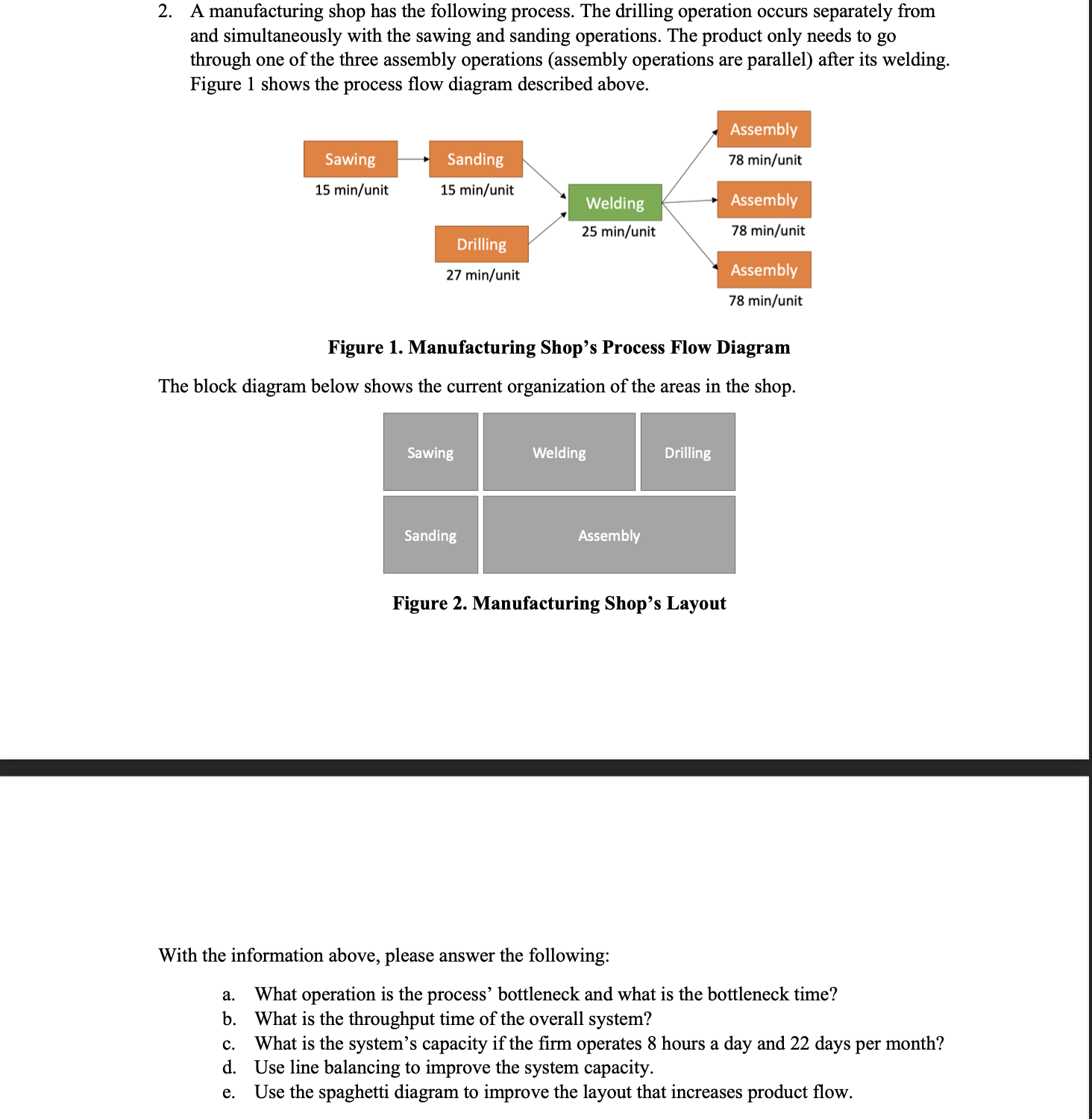 Solved 2. A manufacturing shop has the following process. | Chegg.com