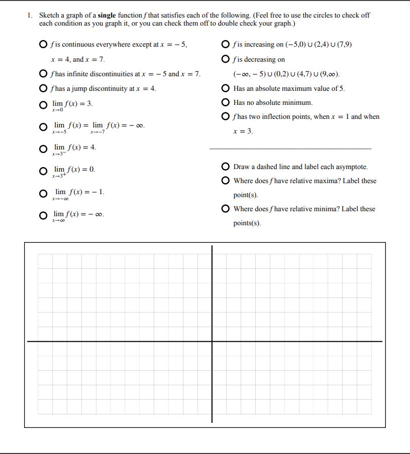 Solved Sketch a graph of a single function f ﻿that satisfies | Chegg.com
