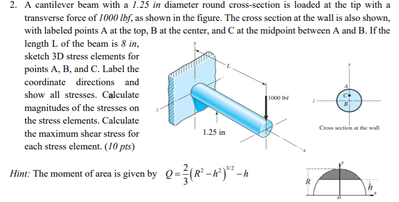 Solved The Cantilever Beam Loaded As Shown Determine - vrogue.co Solved The Cantilever Beam Loaded As Shown Determine - vrogue.co