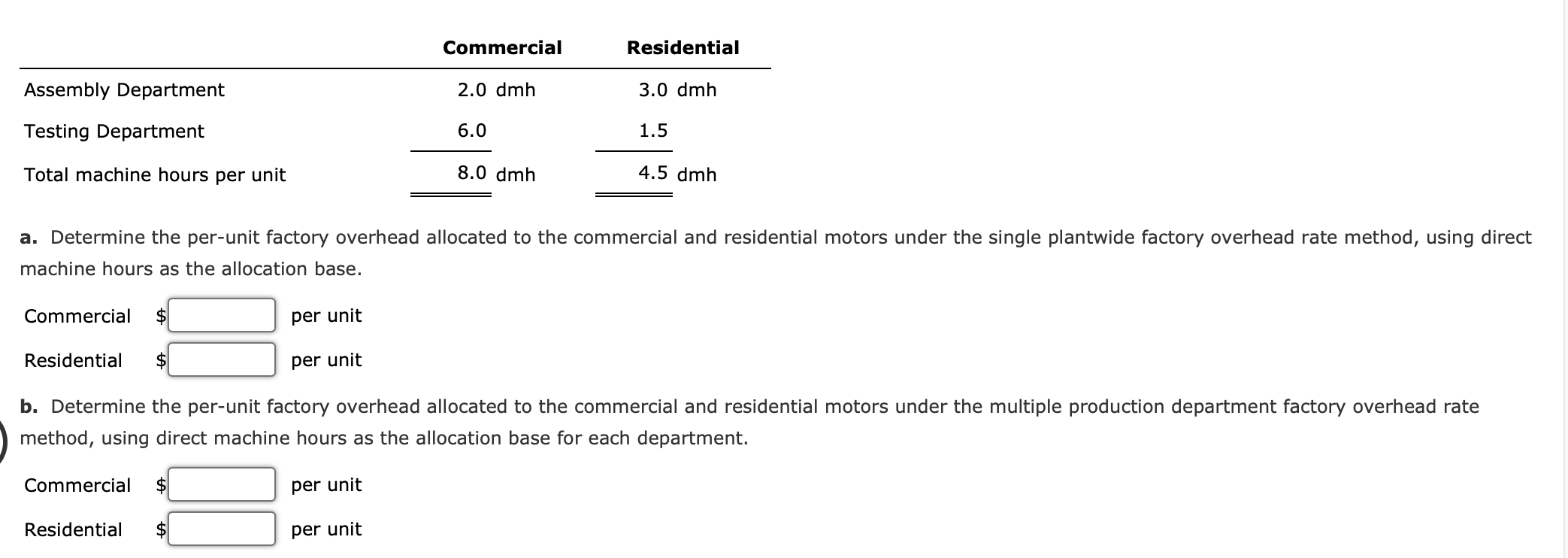 Solved Single Plantwide and Multiple Production Department | Chegg.com