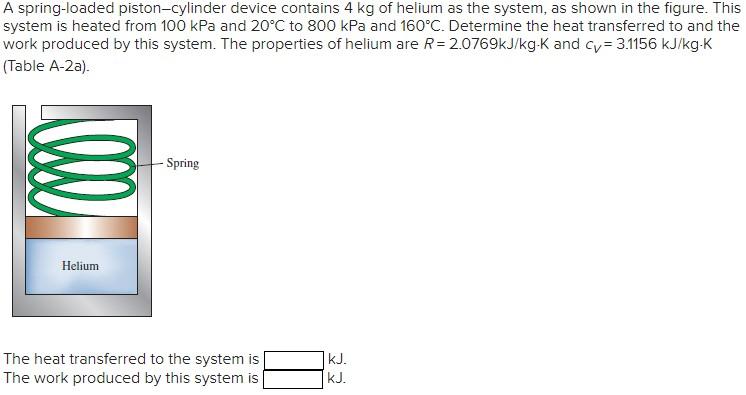 Solved A spring-loaded piston-cylinder device contains 4 kg | Chegg.com