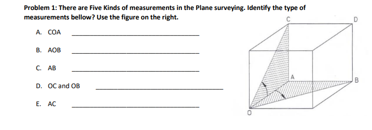Solved Problem 1: There are five kinds of measurements in | Chegg.com