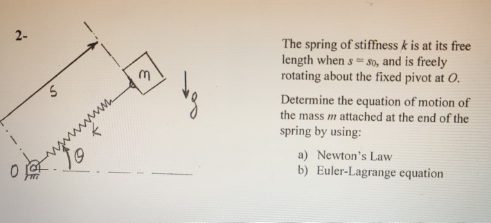 Solved 5 The spring of stiffness k is at its free length | Chegg.com