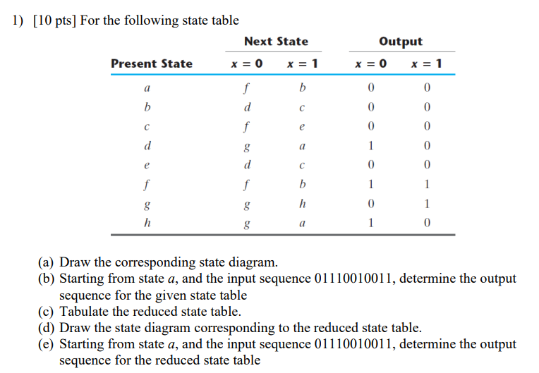 Solved 1) [10pts] For the following state table (a) Draw the | Chegg.com