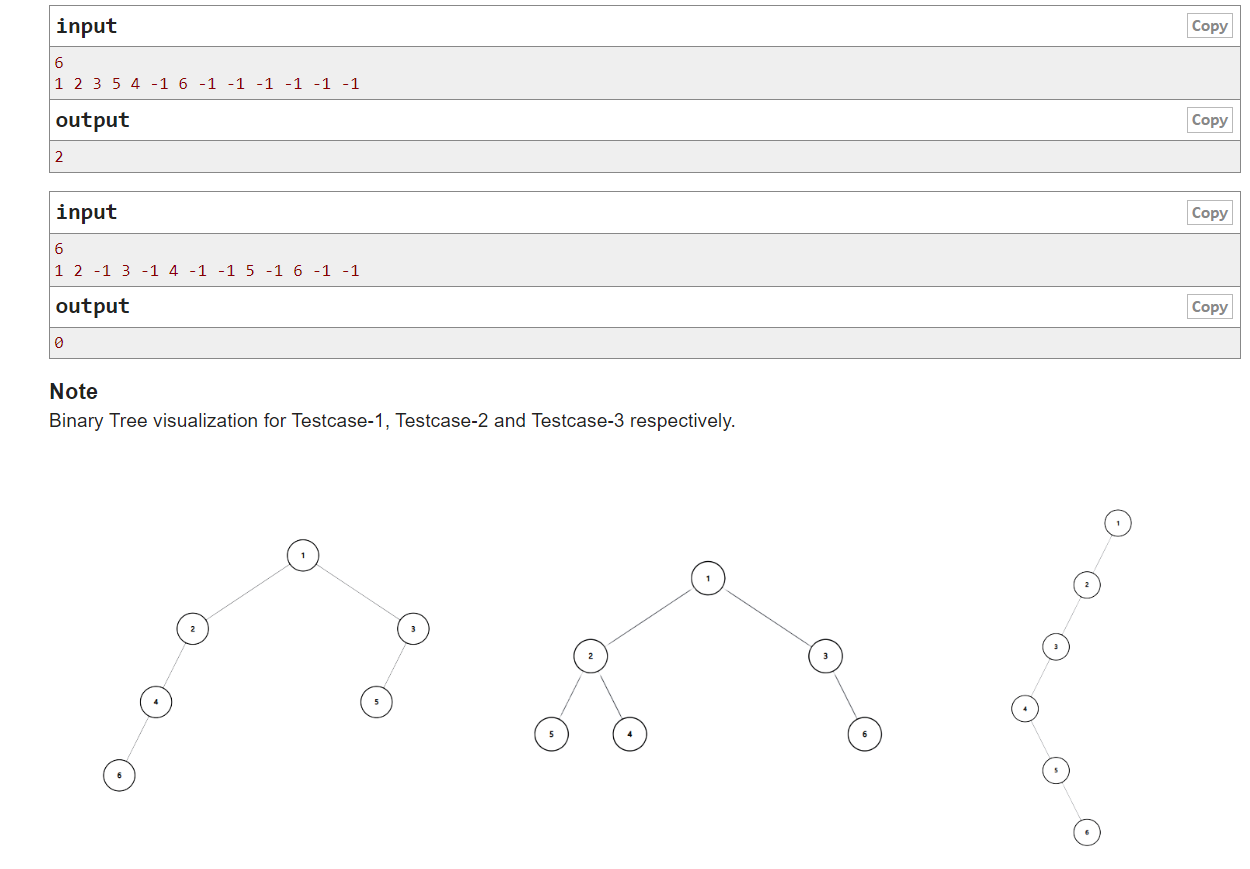 Solved Below is the Question to be solved. I have tried to | Chegg.com