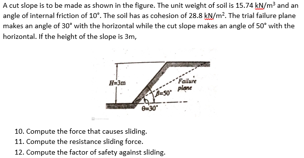 Solved A cut slope is to be made as shown in the figure. The | Chegg.com
