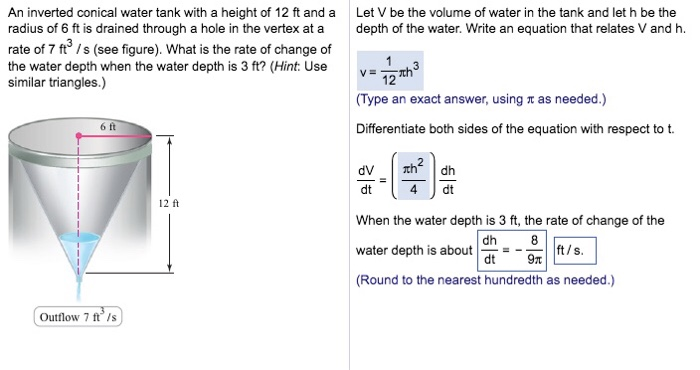 Solved When the water depth is 3ft. The rate of change of | Chegg.com