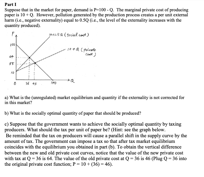Solved Part I Suppose that in the market for paper, demand | Chegg.com