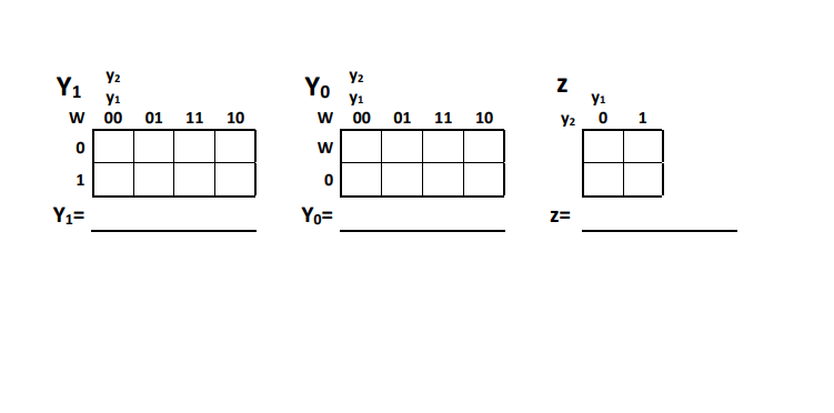 Solved Simple state machine problem - the elevator | Chegg.com