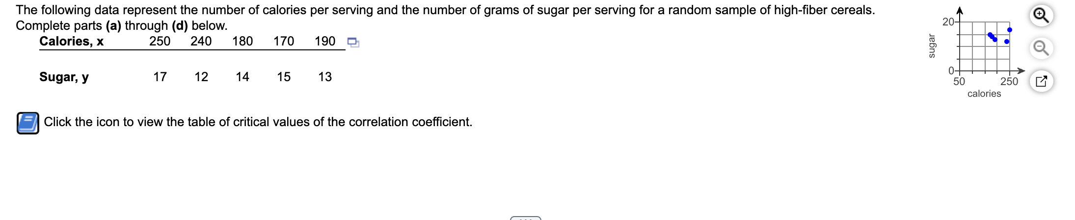 Solved Recompute the correlation coefficient. The new | Chegg.com