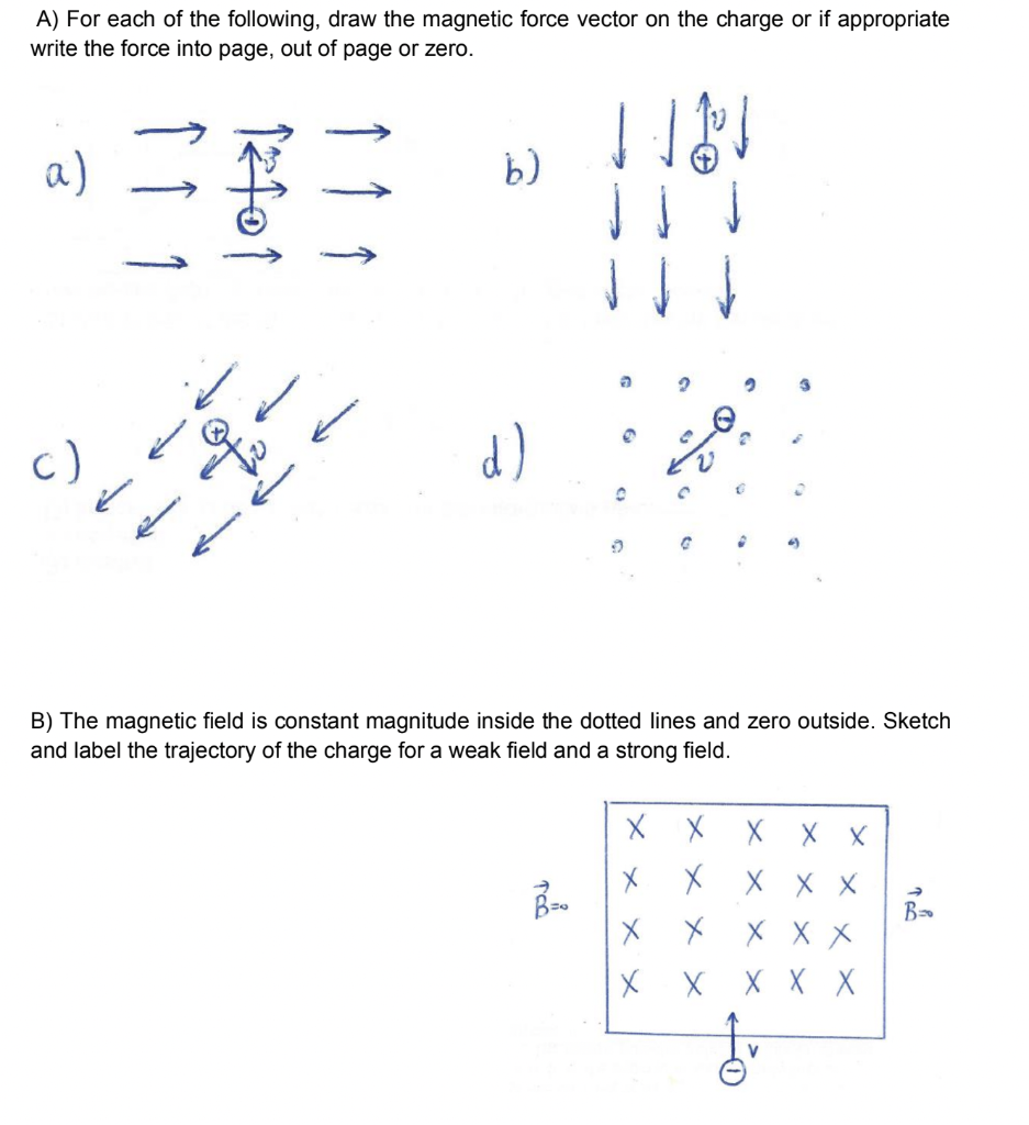 Solved A) For each of the following, draw the magnetic force | Chegg.com