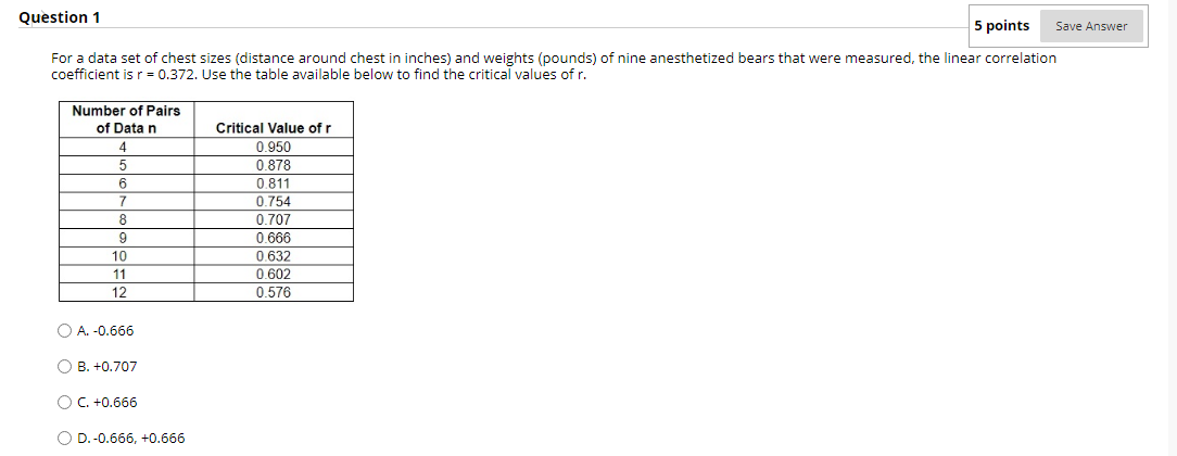 Solved Question 1 5 Points Save Answer For A Data Set Of 