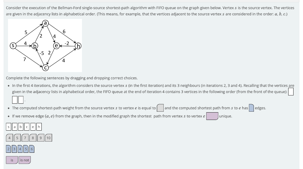 Consider the execution of the Bellman-Ford | Chegg.com