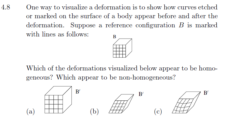 Solved One way to visualize a deformation is to show how | Chegg.com