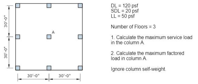 Solved 30-0" A DL = 120 psf SDL = 20 psf LL = 50 psf Number | Chegg.com