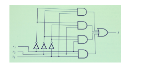 Solved 7. Problem 2.60 (modified) Write Verilog code to | Chegg.com