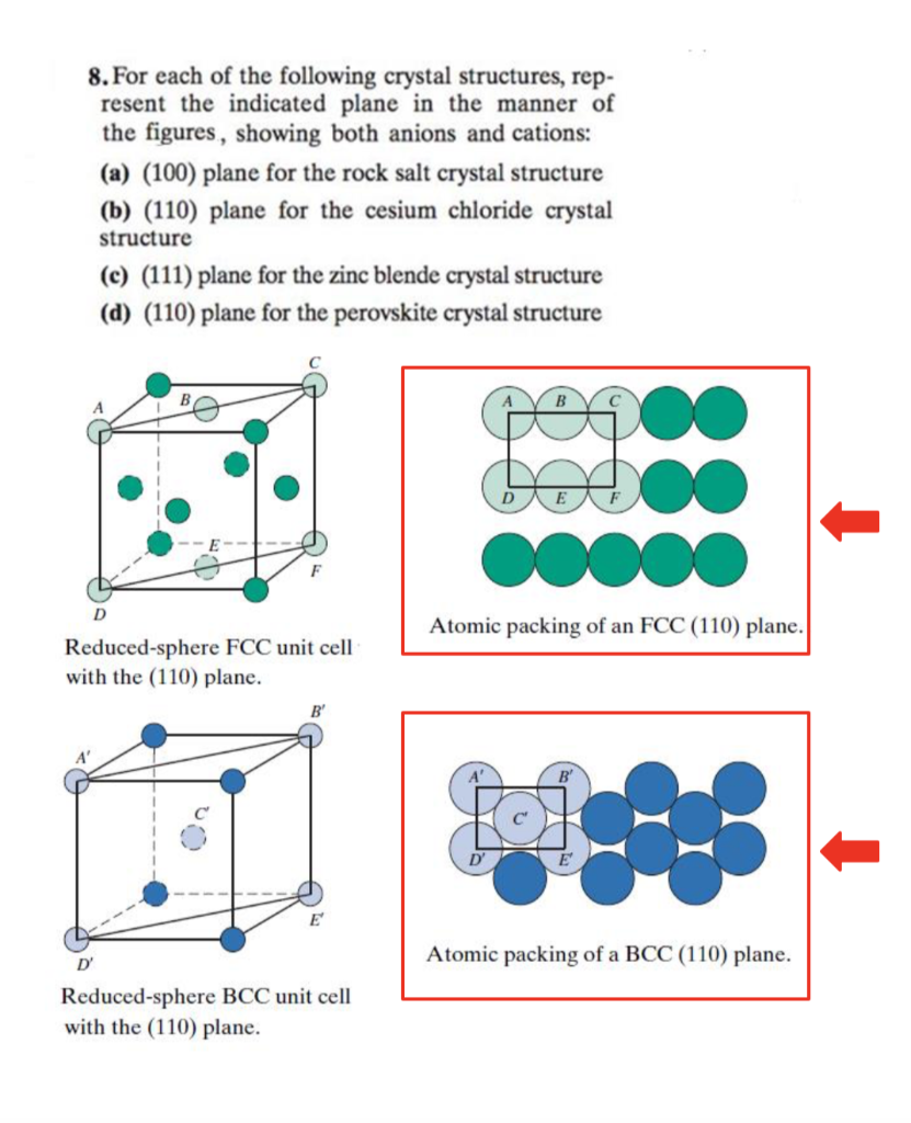 Solved 8. For each of the following crystal structures, | Chegg.com