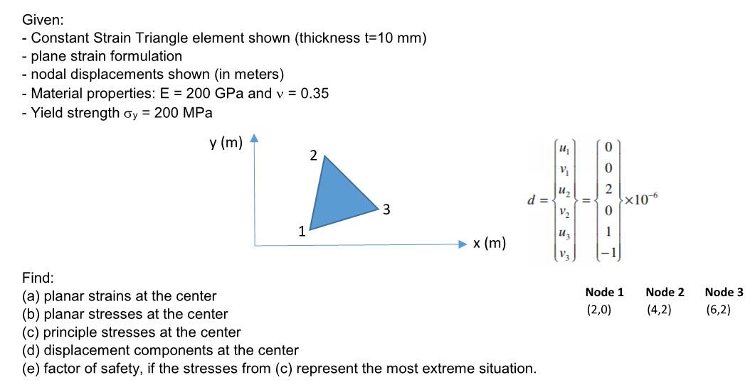 Solved Given: - Constant Strain Triangle element shown | Chegg.com